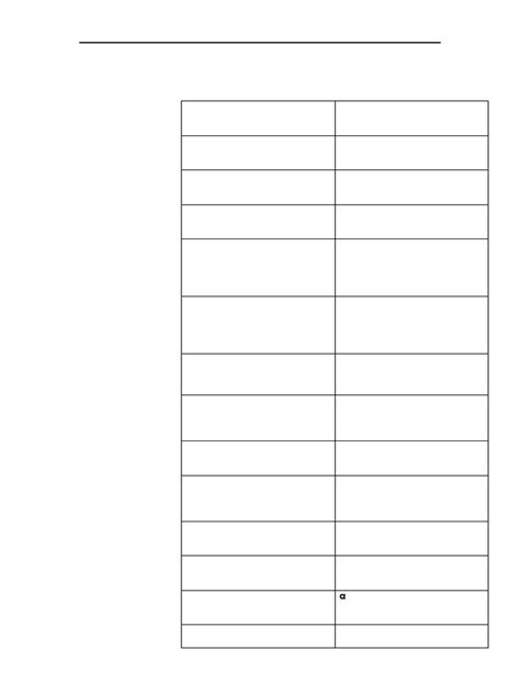 Key Words For Key Idea 12 Pdf Urbanization Planning