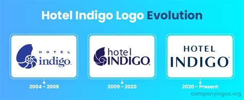 Indigo Hotel Logo News Singapores Cdl Splashes On Exeter House Of