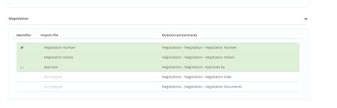 SFTP Integration Folio Help Centre