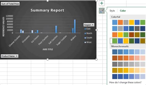 What Is A Pivot Chart In Excel And How To Make It