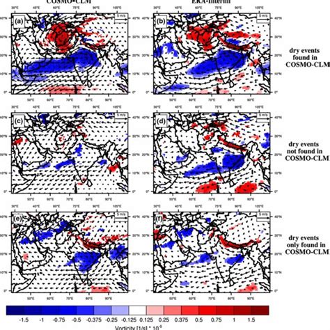 Anomaly Composites Of Vorticity Shaded Wind Field Arrows In