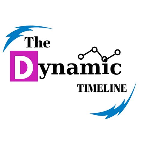 The Dynamic Timeline Youtube