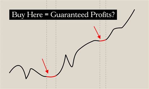 Buying Singapore Property In A Downturn Can You Still Lose Money