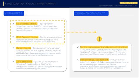 БНСУ тай байгуулах эдийн засгийн түншлэлийн гэрээний төсөл