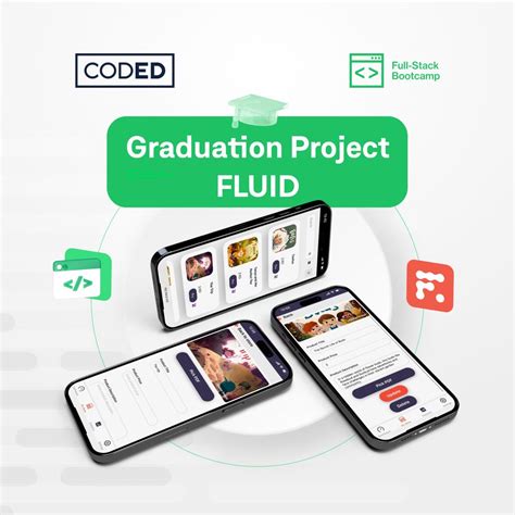 coded on linkedin coded fullstackalumni innovation contentcreators