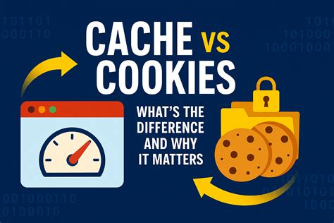 Cache Vs Cookies 2025 S Ultimate Guide To Speed Privacy Control Logic Matters