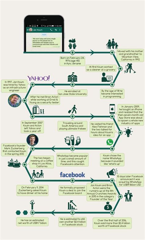 Agile Methodology What Is Agile Model In Software Testing Artofit