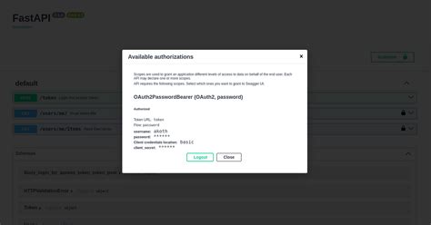 Cicd Pipeline Using Github Actions By Dorothytechy Sep 2024 Medium