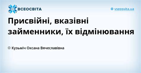 Присвійні вказівні займенники їх відмінювання Урок на 1 завдання Українська мова