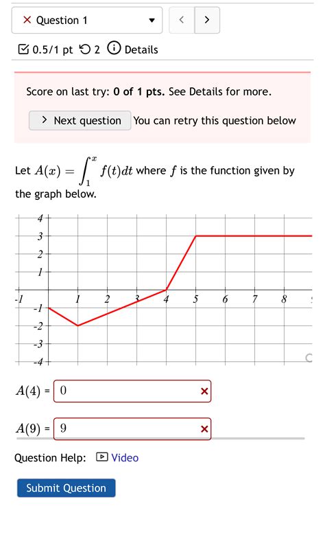 solved question 10 51pt2detailsscore on last try 0 ﻿of 1