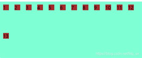 Css 弹性盒子布局详解css Space Around Csdn博客