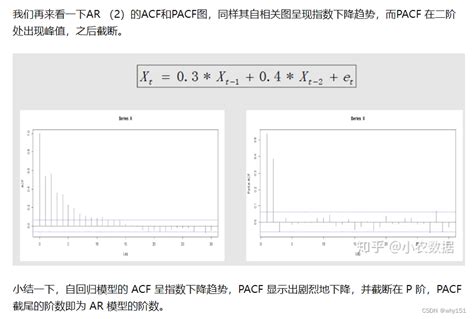时间序列预测 CSDN博客