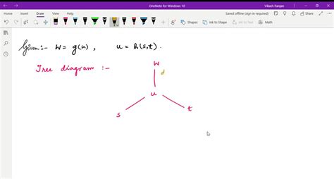 SOLVED In Exercises 13 24 Draw A Tree Diagram And Write A Chain Rule Formula For Each