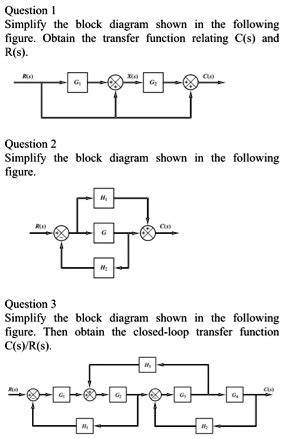 SOLVED: Question 1: Simplify the block diagram shown in the following figure. Obtain the ...