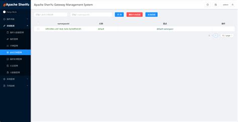 命名空间（namespace）管理 Apache Shenyu