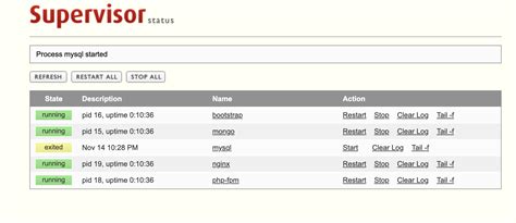 Mysql Connection Error Issue Cocolabs SAS Cocorico Docker GitHub