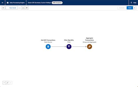 Build A Data Processing Engine Definition Salesforce Trailhead