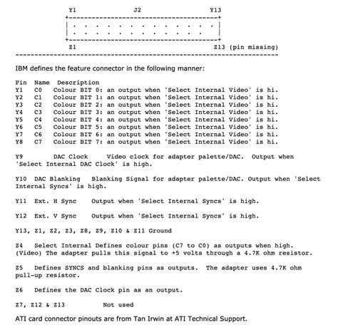 Vesa Feature Connector Pinout A Comprehensive Guide