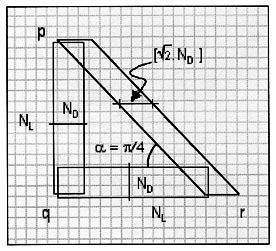 Finitism In Geometry Stanford Encyclopedia Of Philosophy