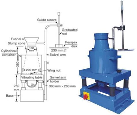 Vee Bee Consistometer Test Procedure Workability Of Concrete Civil