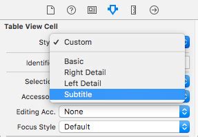 Ios How To Set UITableViewCellStyleSubtitle And DequeueReusableCell In Swift Stack Overflow