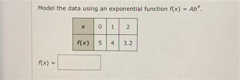 solved model the data using an exponential function f x