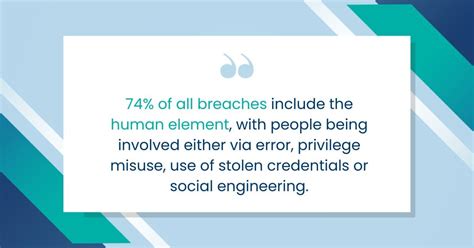 9 Essential SMB Security Checklists Teal