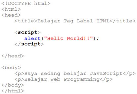 Cara Penulisan Kode Program JavaScript Dalam Dokumen HTML