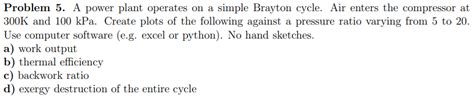 Solved Problem 5 A Power Plant Operates On A Simple Brayton
