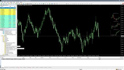 How To Install Mt4 Ea And Indicators Forex Trading Mt4 Mt5 Youtube