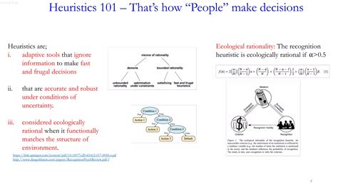 Heuristic Ad Evolutionary Intelligence Ppt