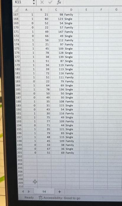 solved consider the accompanying data flle to estimate the