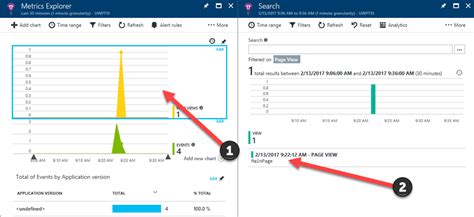 Building A Universal Windows Platform UWP Application Part Analytics With Visual Studio