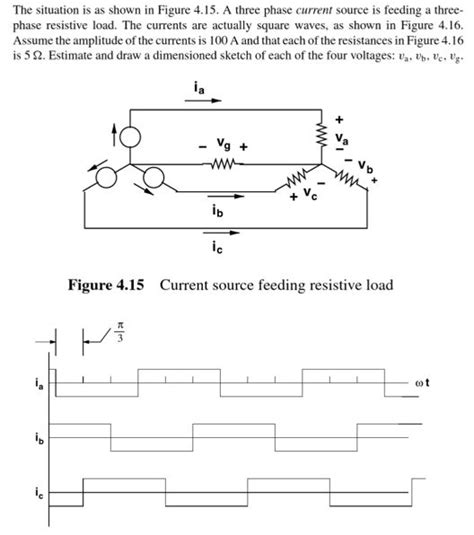 Solved The Situation Is As Shown In Figure 4 15 ﻿a Three