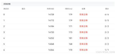 Pat乙级真题 — 1037 在霍格沃茨找零钱（java） Csdn博客