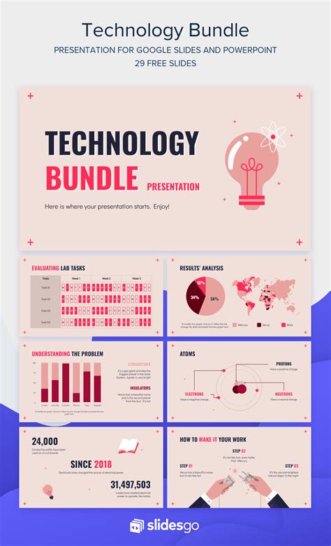Technology Bundle PowerPoint Google Slides Theme