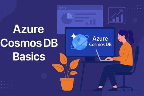 Azure Cosmos Db Sql Api Explained Beginner Guide To Concepts And Use