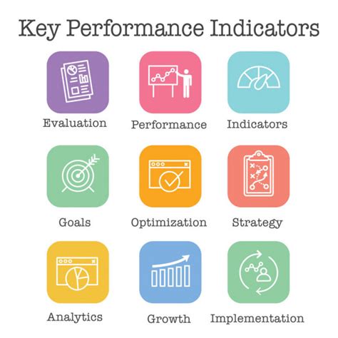 Kpi Key Performance Indicators Web Header Banner Icon Set Stock Vector Image By ©bearsky23 Yahoo