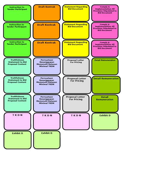 16 label dokumen tender pdf