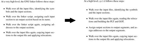 Shlomi Boutnaru Phd On Linkedin Linux Gold Linker Elf Learning