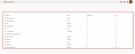 How To Implement Pagination In Vbcs