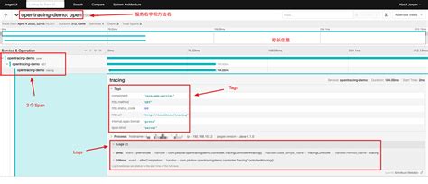实例讲解springboot整合opentracing分布式链路追踪系统（jaeger和zipkin） 南瓜慢说官网