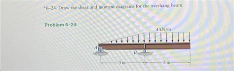 solved 6 24 draw the shear and moment diagrams for the