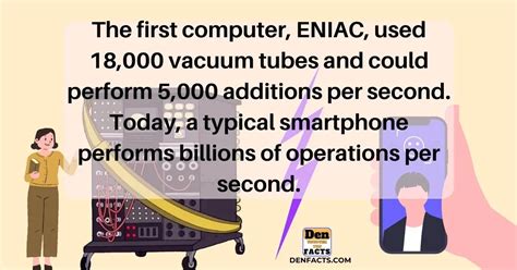 Computing Power Eniacs Humble Tubes To Smartphones Denfacts