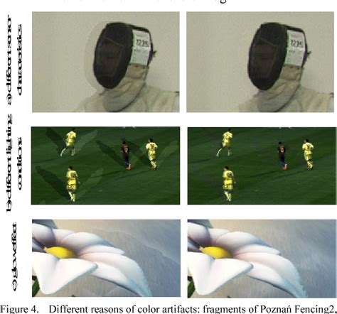 Figure 4 From Multiview Synthesis — Improved View Synthesis For Virtual Navigation Semantic