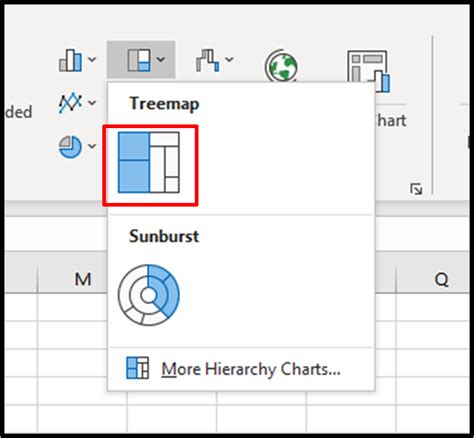 How To Make A Treemap Chart In Excel Business Computer Skills