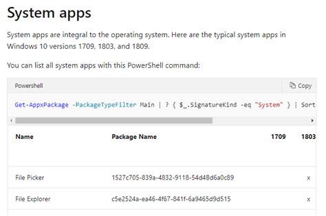 Difference Between Commands Get Appxpackage And Get