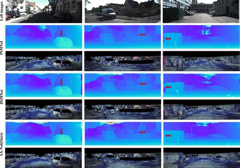 cross domain disparity visualization results of kitti 2012 validation