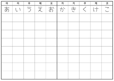 아이패드 굿노트 히라가나 가타카나 쓰기 연습장 Pdf파일 네이버 블로그