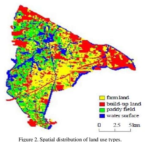 Figure 2 From Non Point Source Pollution Load Calculation Based On Raster Data And Export
